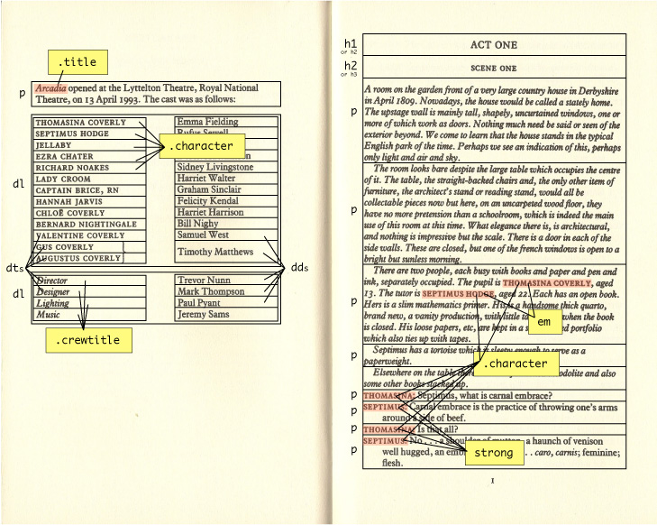 CSE 190 M Section 2 (Firebug / Best Section)