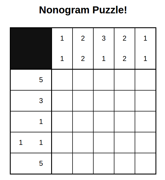 Nonograms Lab