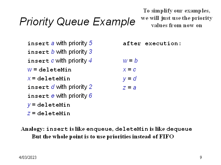 cse332-23sp-lec03-PriorityQueues-ink.cp3