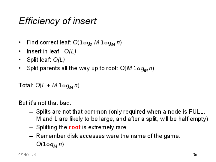 cse332-23sp-lec09-BTrees-ink.cp3