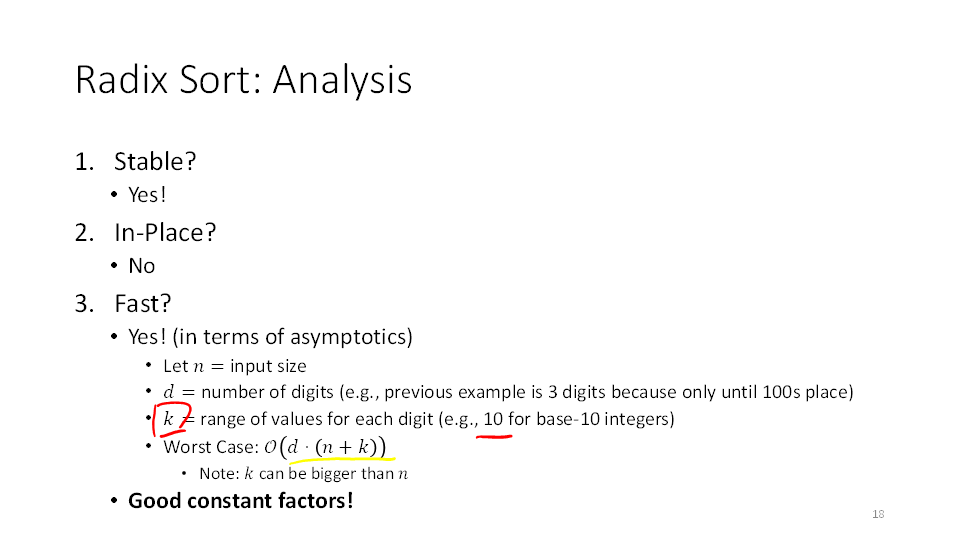 G:\Shared drives\CSE 332 23su\Lectures\13_NonComparisonSorting_Ink_1.cp3