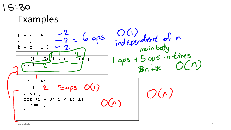 2_AlgorithmAnalysis.cp3