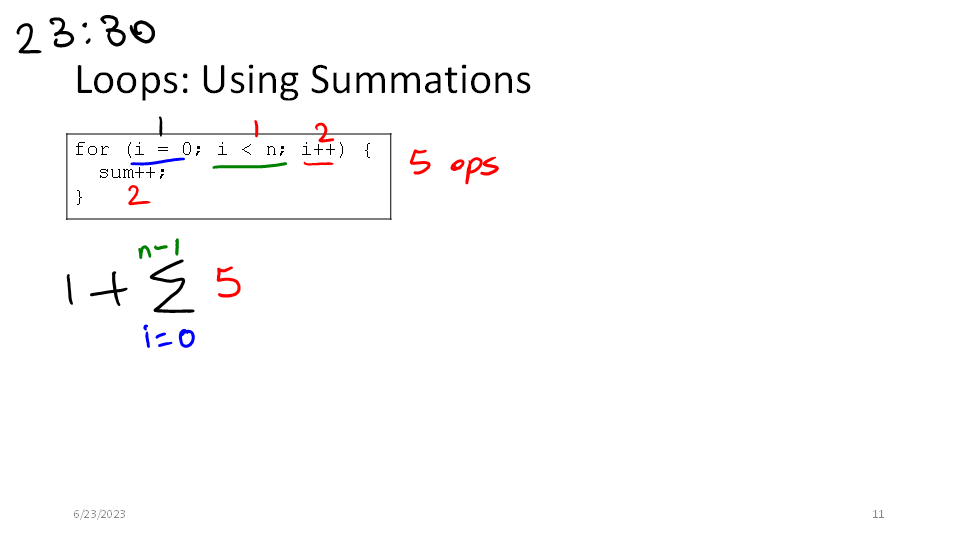 2_AlgorithmAnalysis.cp3