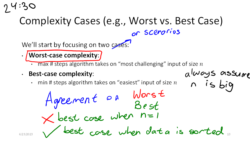 2_AlgorithmAnalysis.cp3