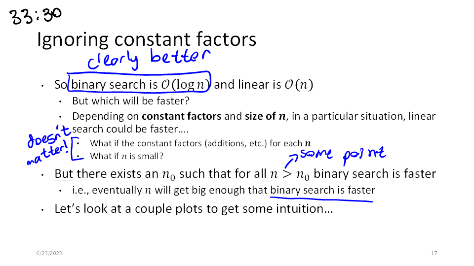 2_AlgorithmAnalysis.cp3