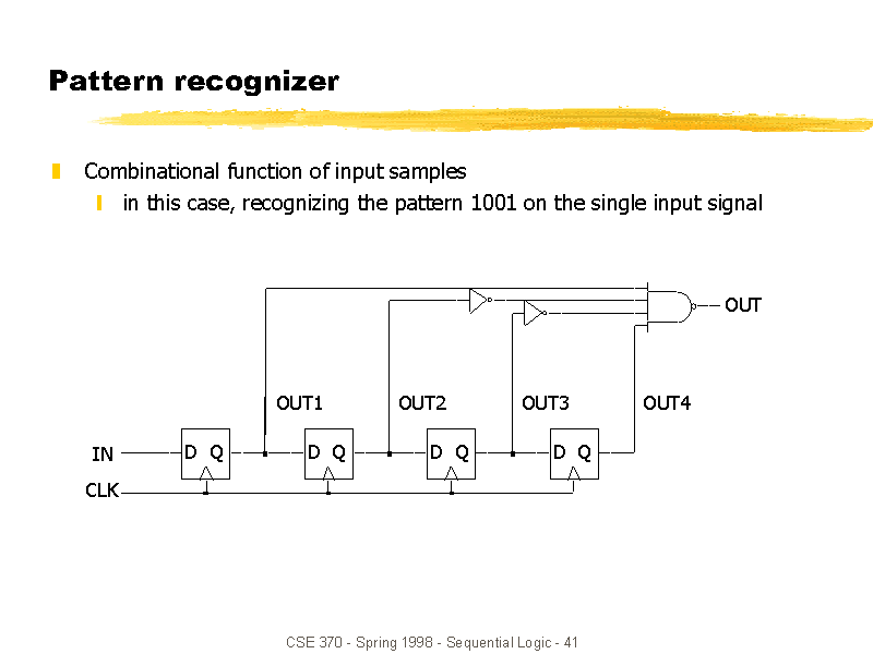 Pattern Recognizer