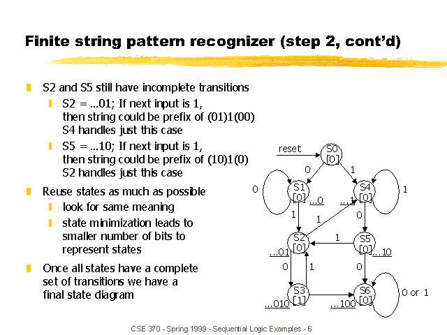 Finite String Pattern Recognizer Step 2 Contd