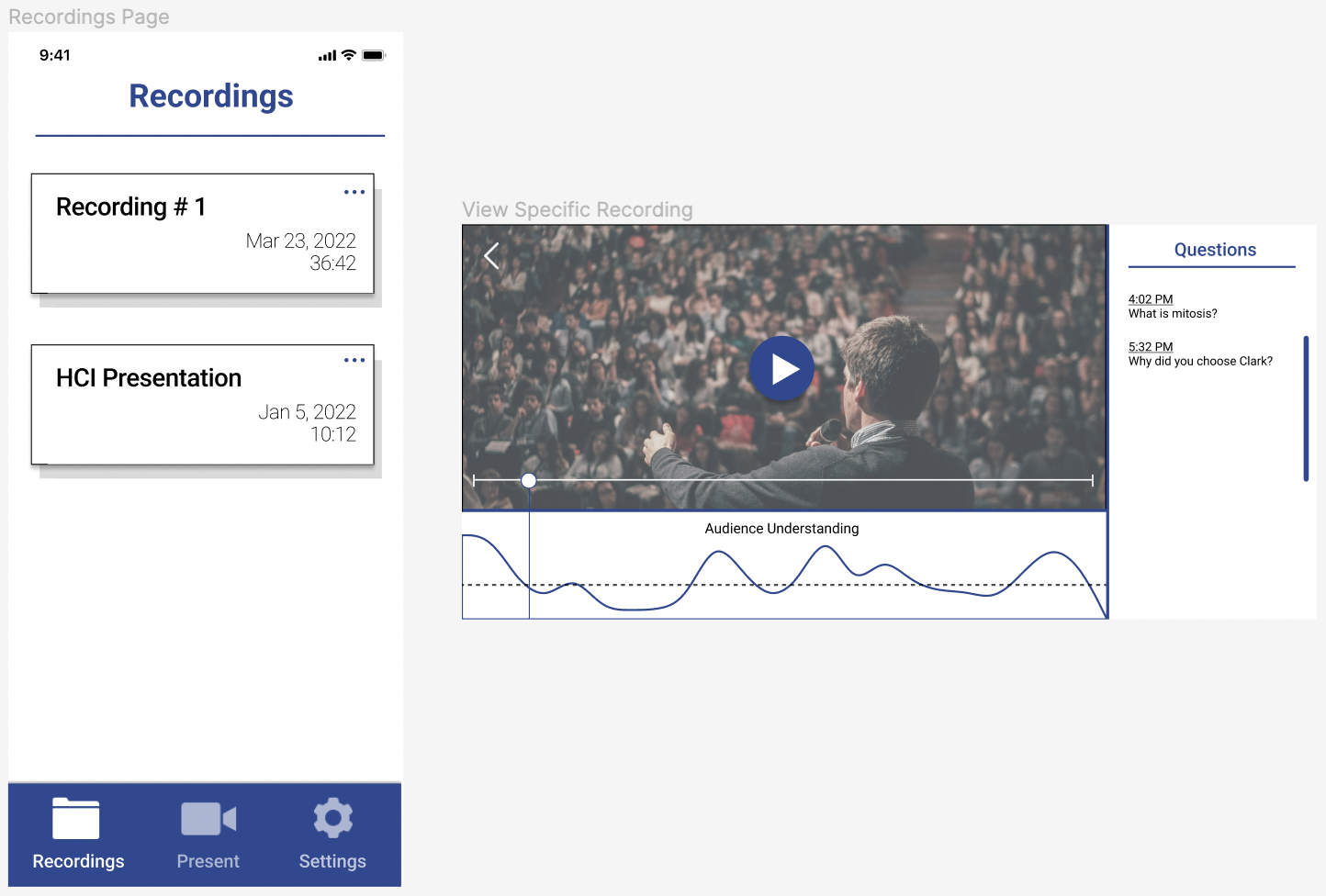CSE 440 - Introduction to HCI - Spring 2022