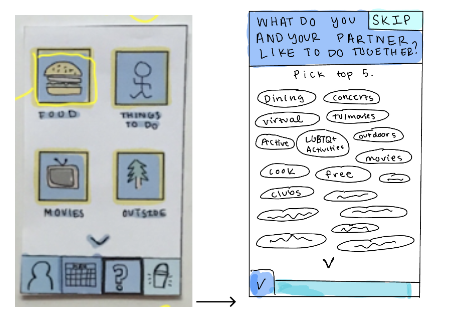 CSE 440 - Introduction to HCI - Spring 2022