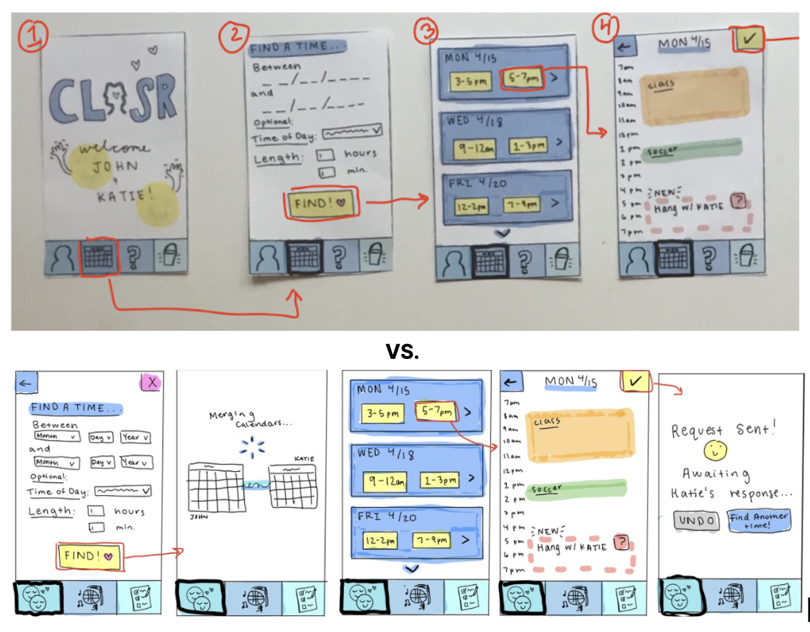 CSE 440 - Introduction to HCI - Spring 2022