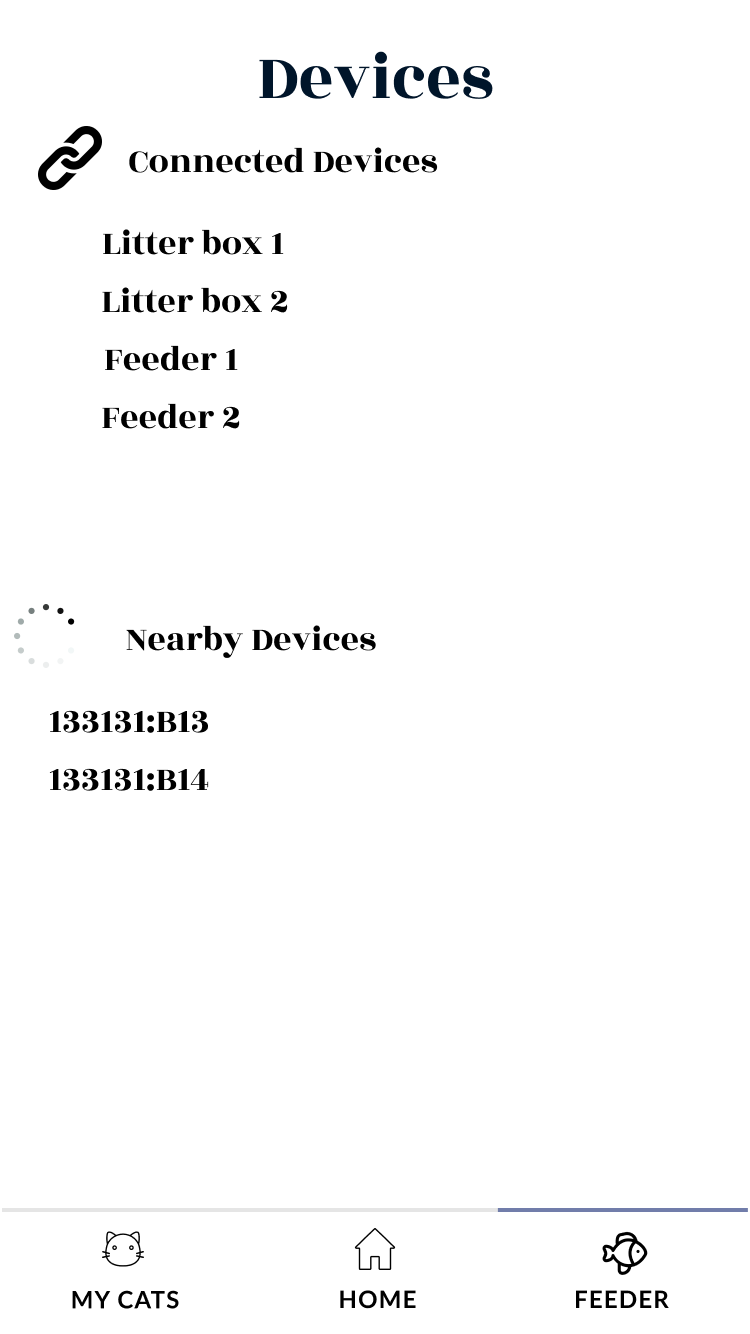 CSE 440 - Introduction to HCI - Spring 2022
