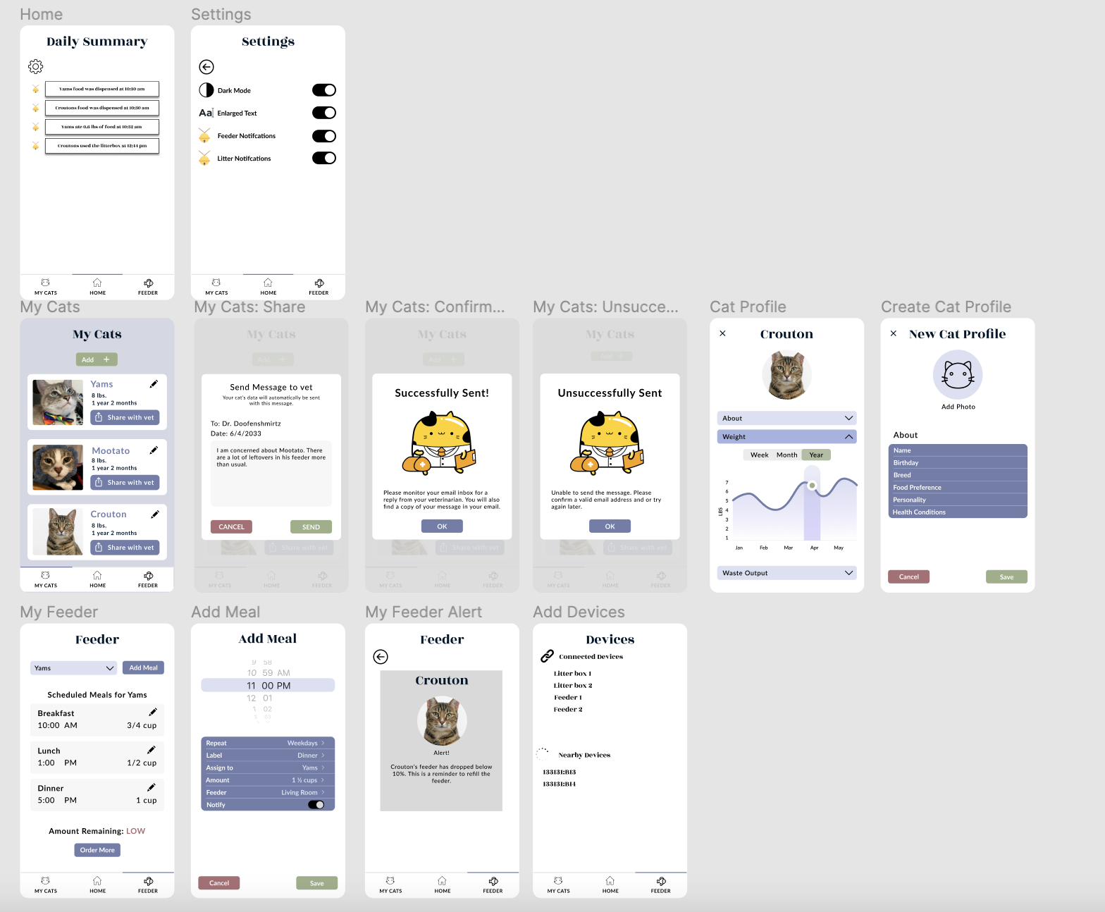 CSE 440 - Introduction to HCI - Spring 2022