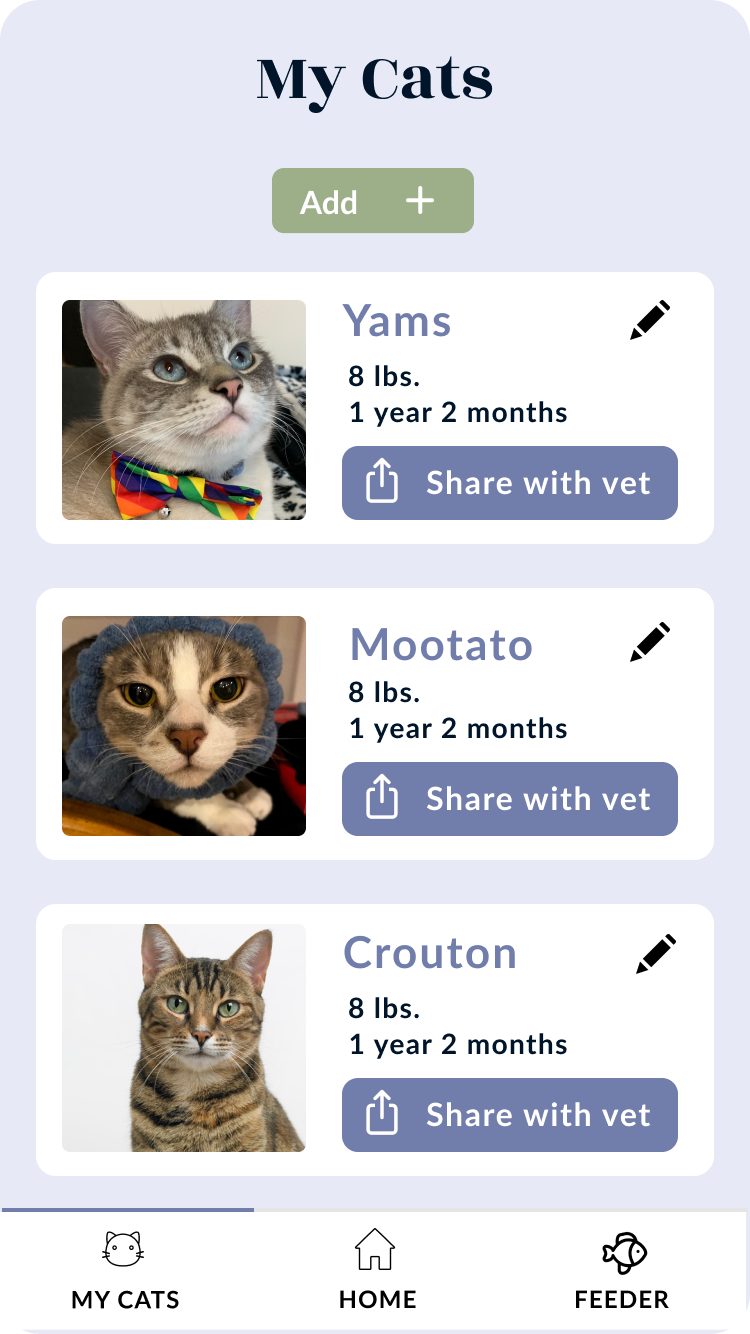 CSE 440 - Introduction to HCI - Spring 2022