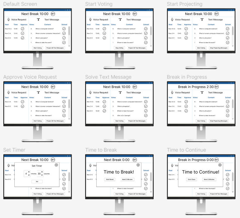 CSE 440 - Introduction to HCI - Spring 2022