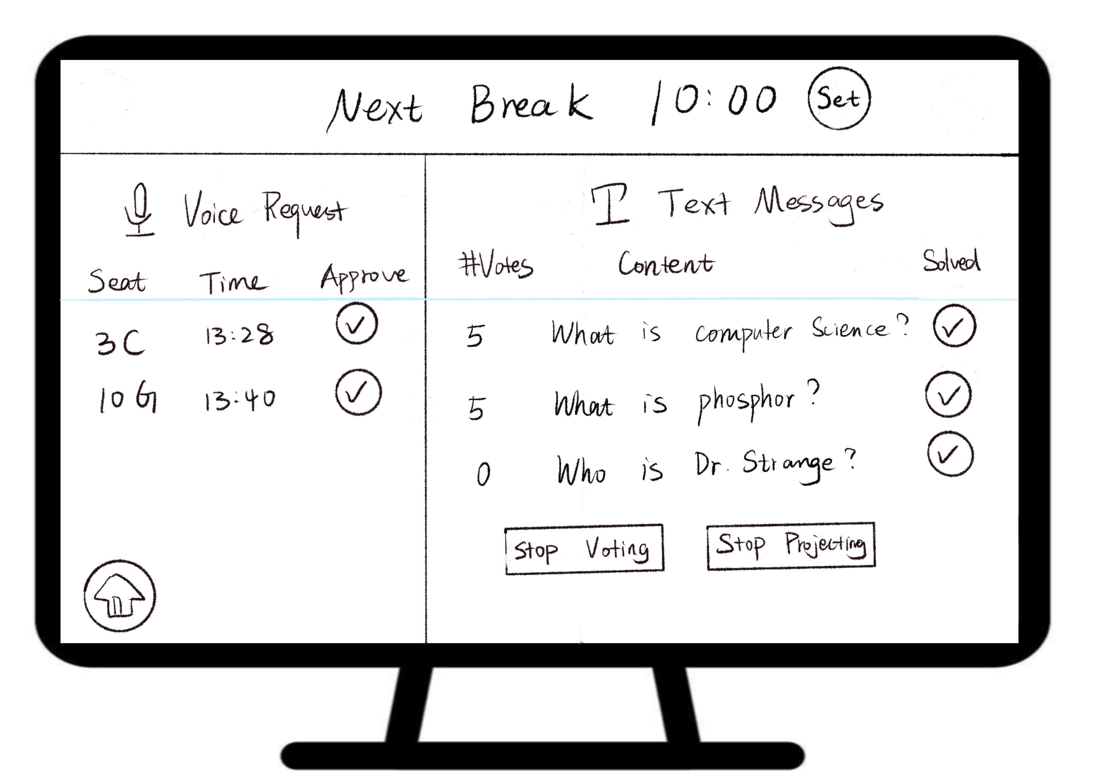 CSE 440 - Introduction to HCI - Spring 2022