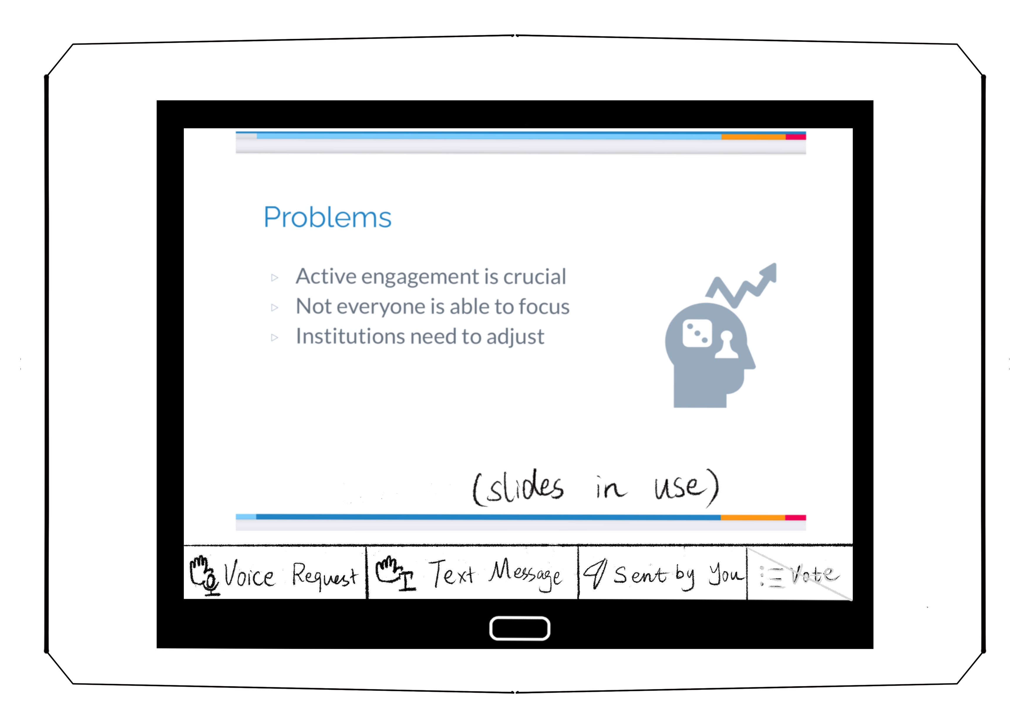 CSE 440 - Introduction to HCI - Spring 2022