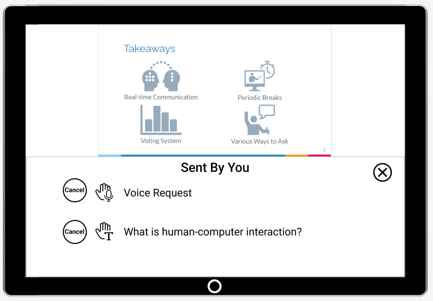 CSE 440 - Introduction to HCI - Spring 2022
