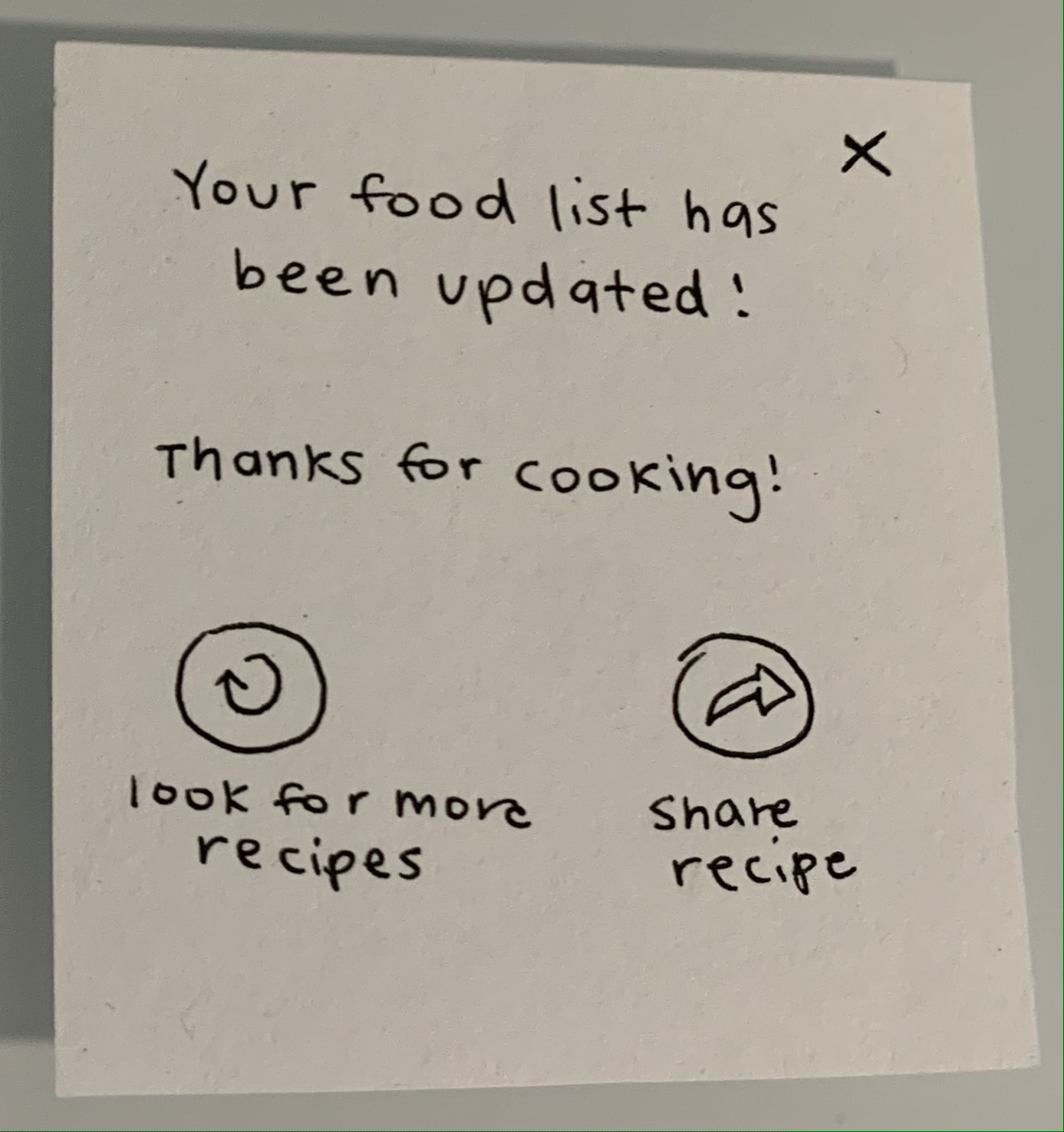 CSE 440 - Introduction to HCI - Spring 2022