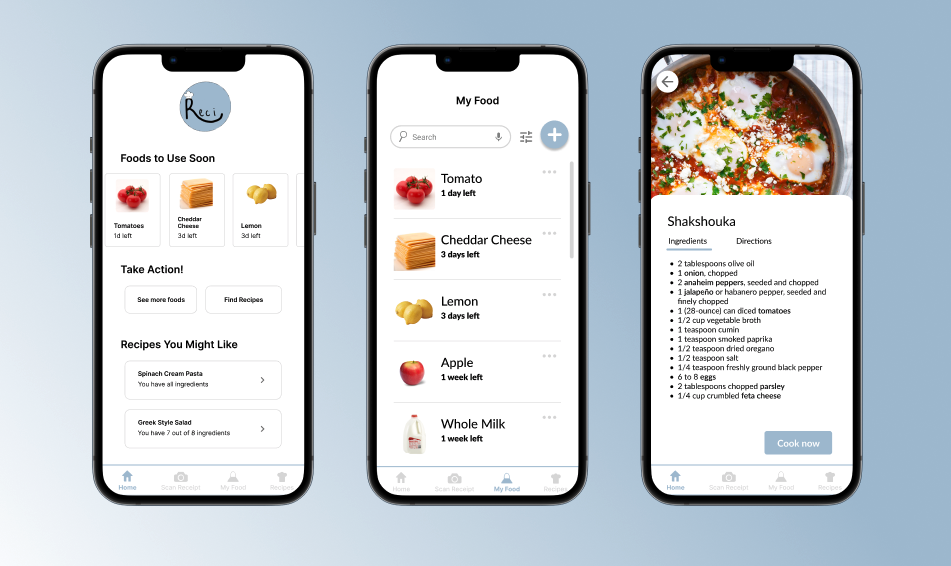 CSE 440 - Introduction to HCI - Spring 2022