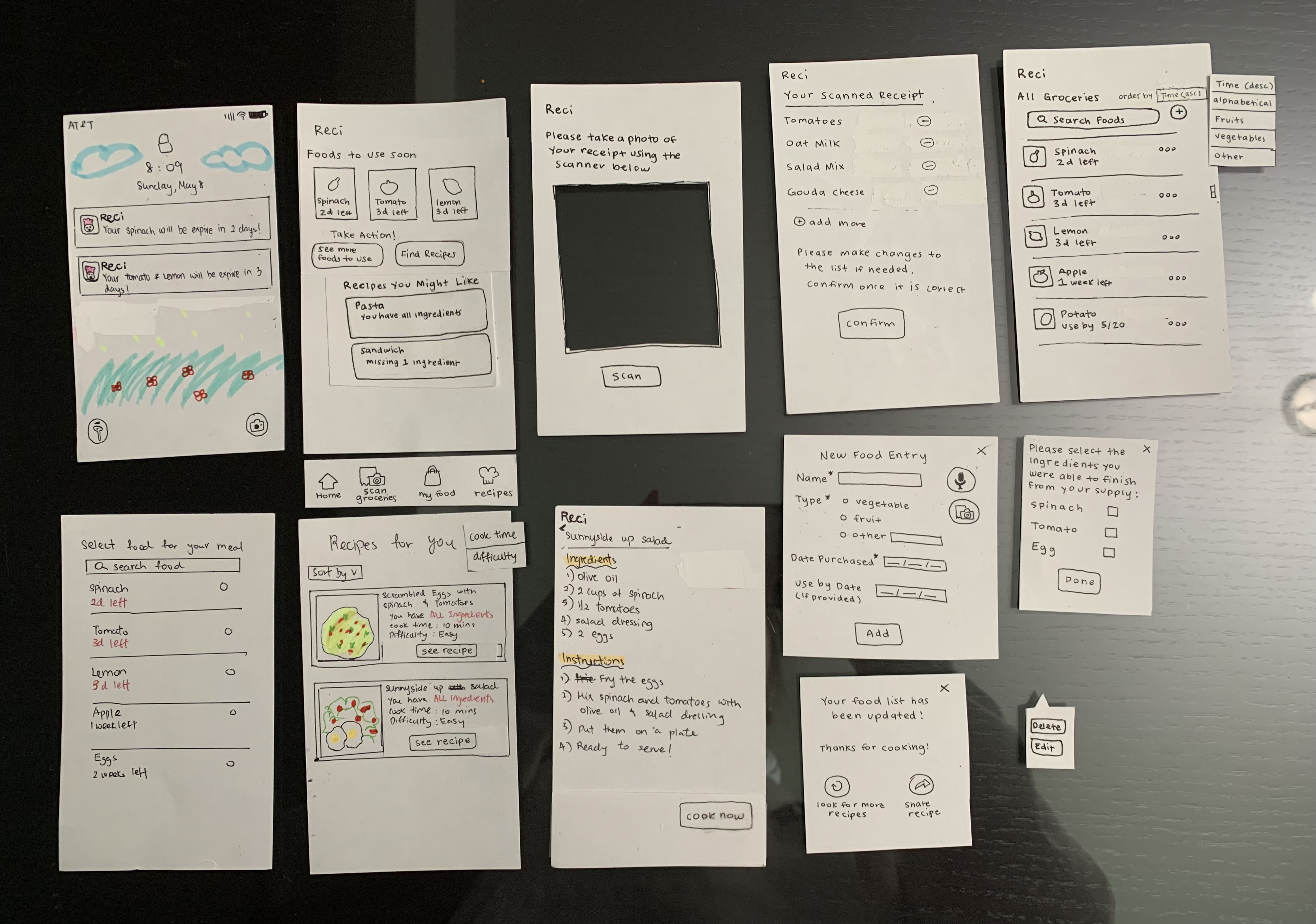 CSE 440 - Introduction to HCI - Spring 2022