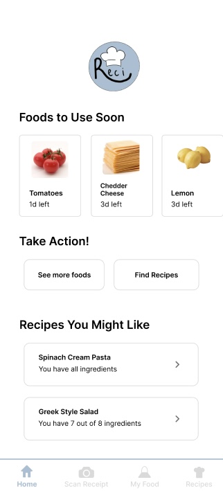 CSE 440 - Introduction to HCI - Spring 2022