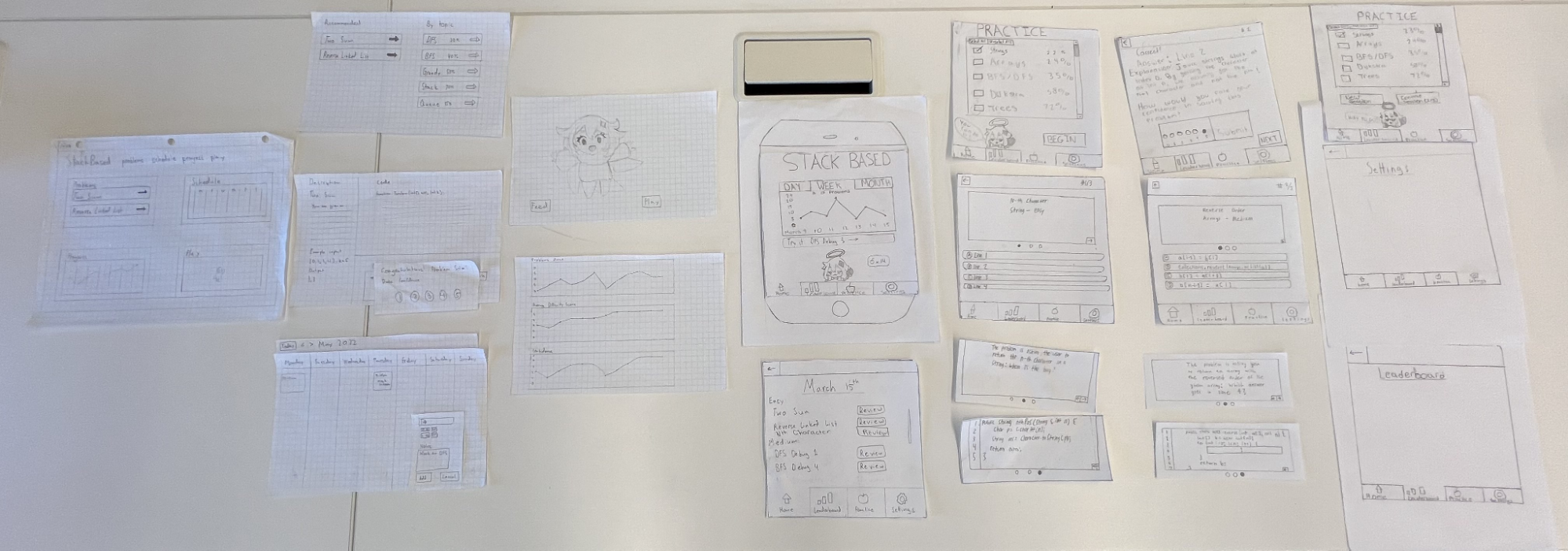 CSE 440 - Introduction to HCI - Spring 2022