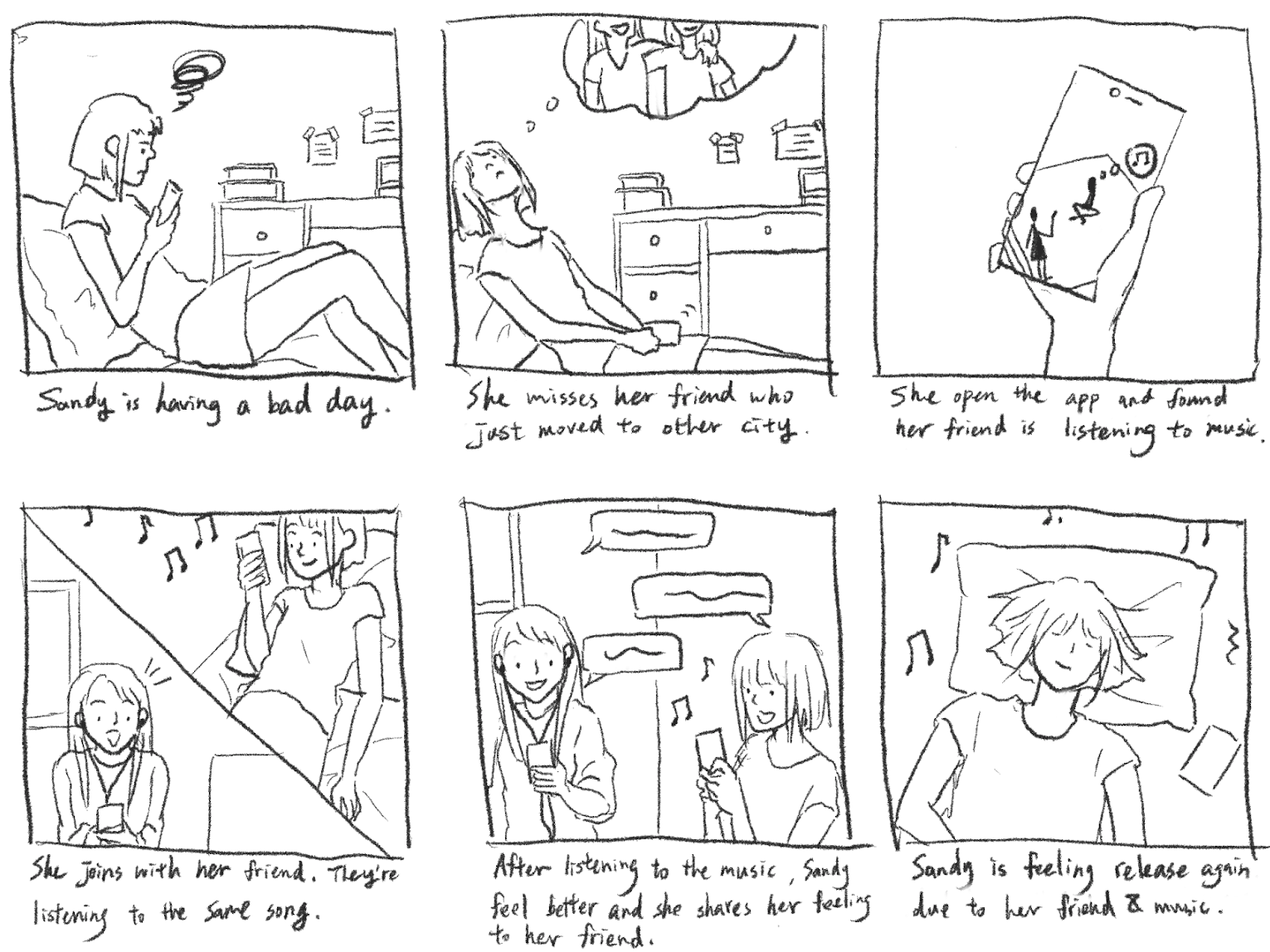 CSE 440 - Introduction to HCI - Winter 2023