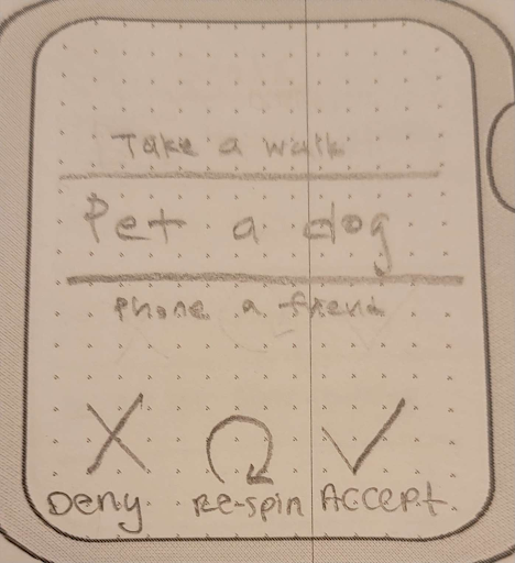 CSE 440 - Introduction to HCI - Winter 2023