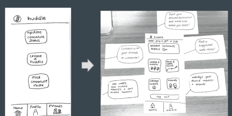CSE 440 - Introduction to HCI - Winter 2023
