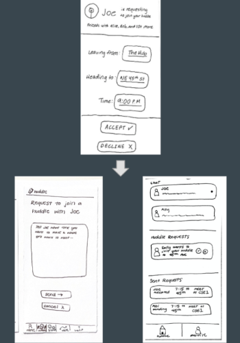 CSE 440 - Introduction to HCI - Winter 2023
