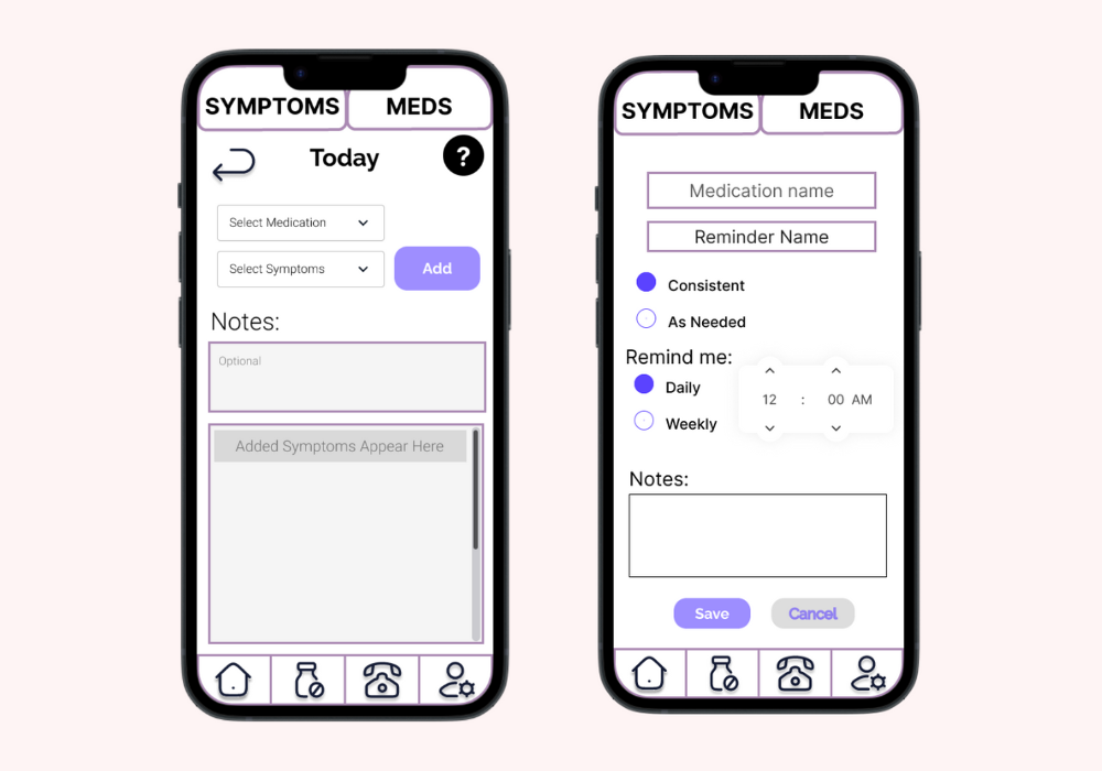 CSE 440 - Introduction to HCI - Winter 2023