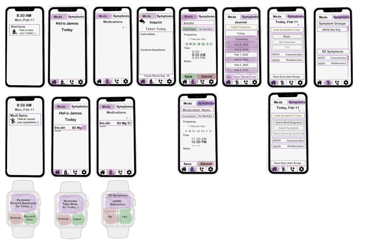 CSE 440 - Introduction to HCI - Winter 2023