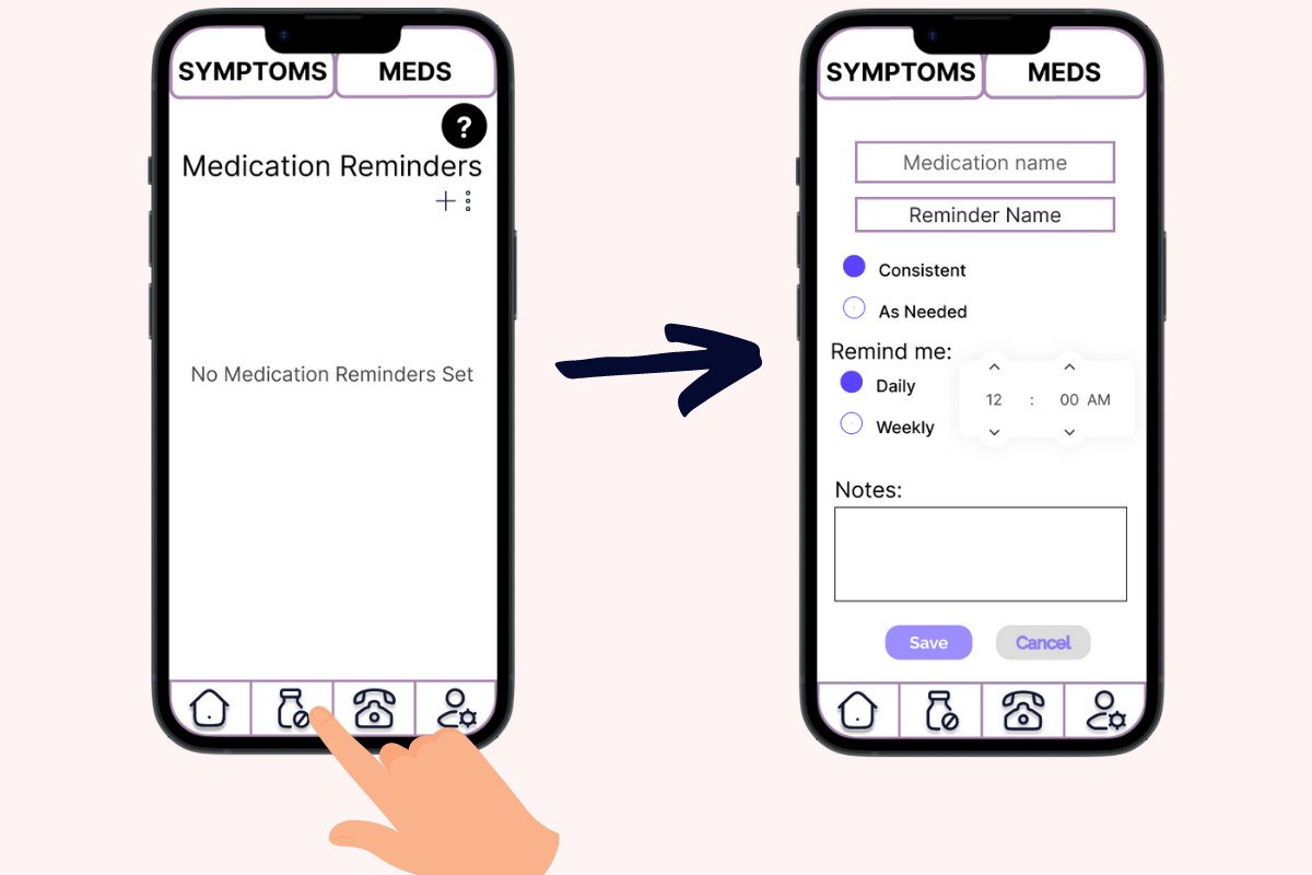 CSE 440 - Introduction to HCI - Winter 2023