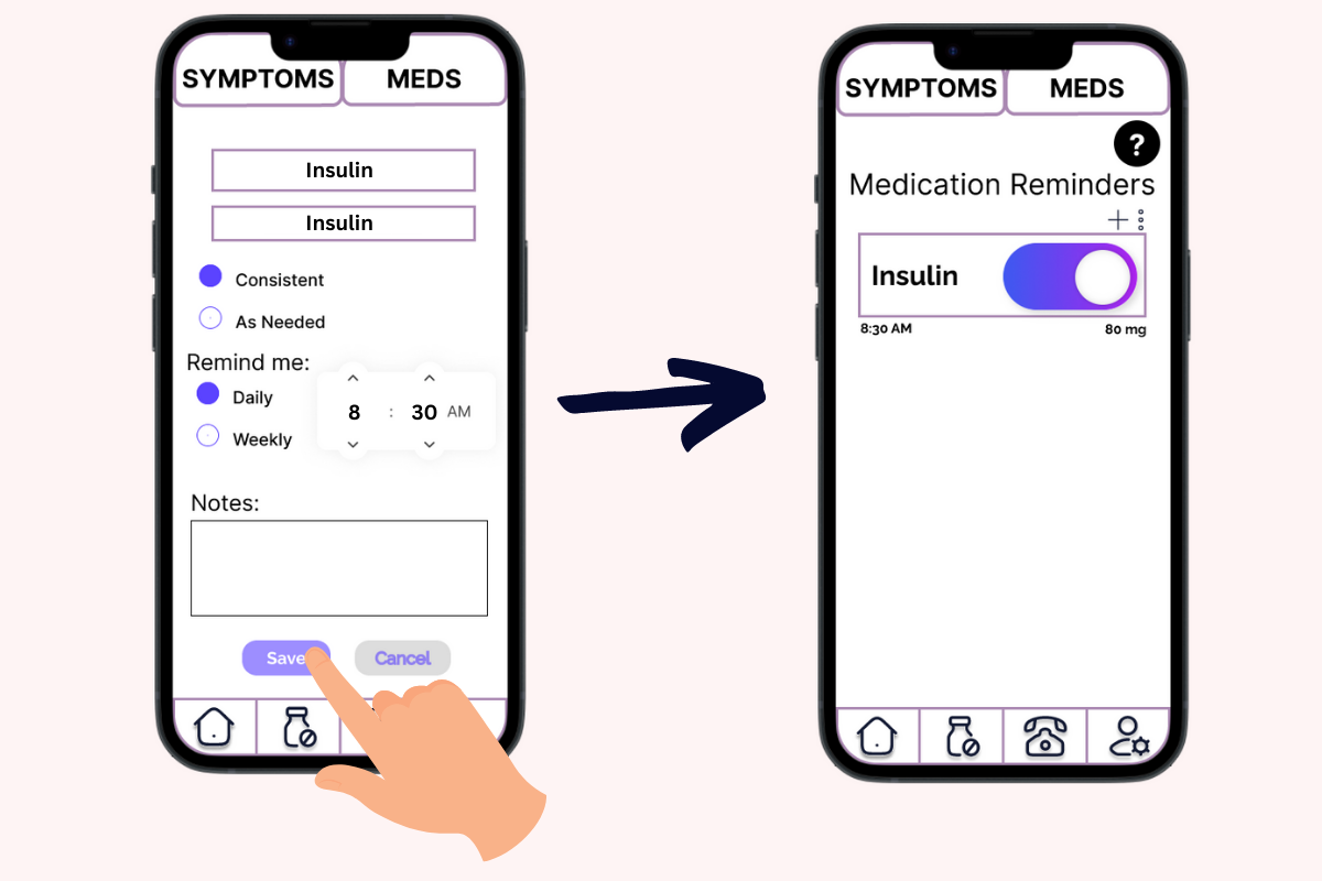 CSE 440 - Introduction to HCI - Winter 2023