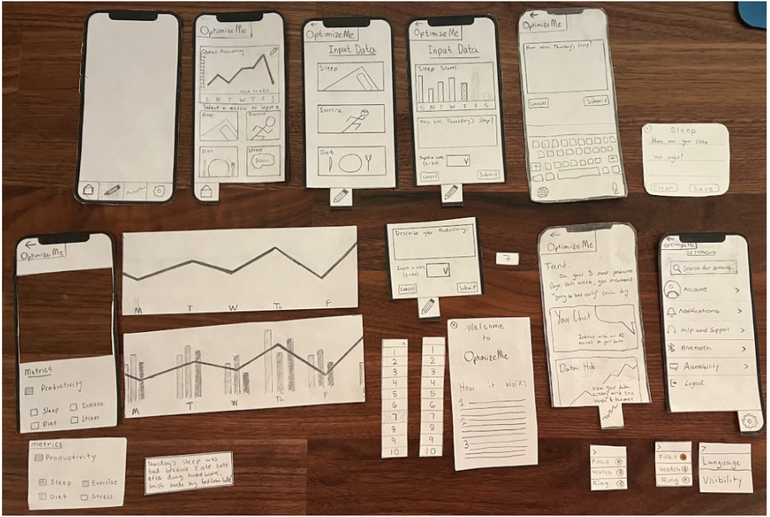 CSE 440 - Introduction to HCI - Winter 2023