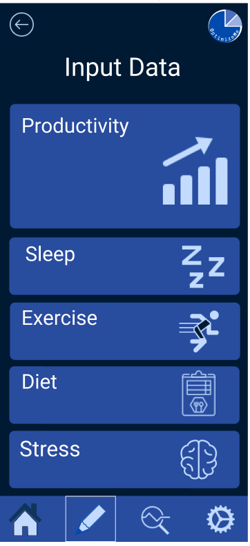 CSE 440 - Introduction to HCI - Winter 2023