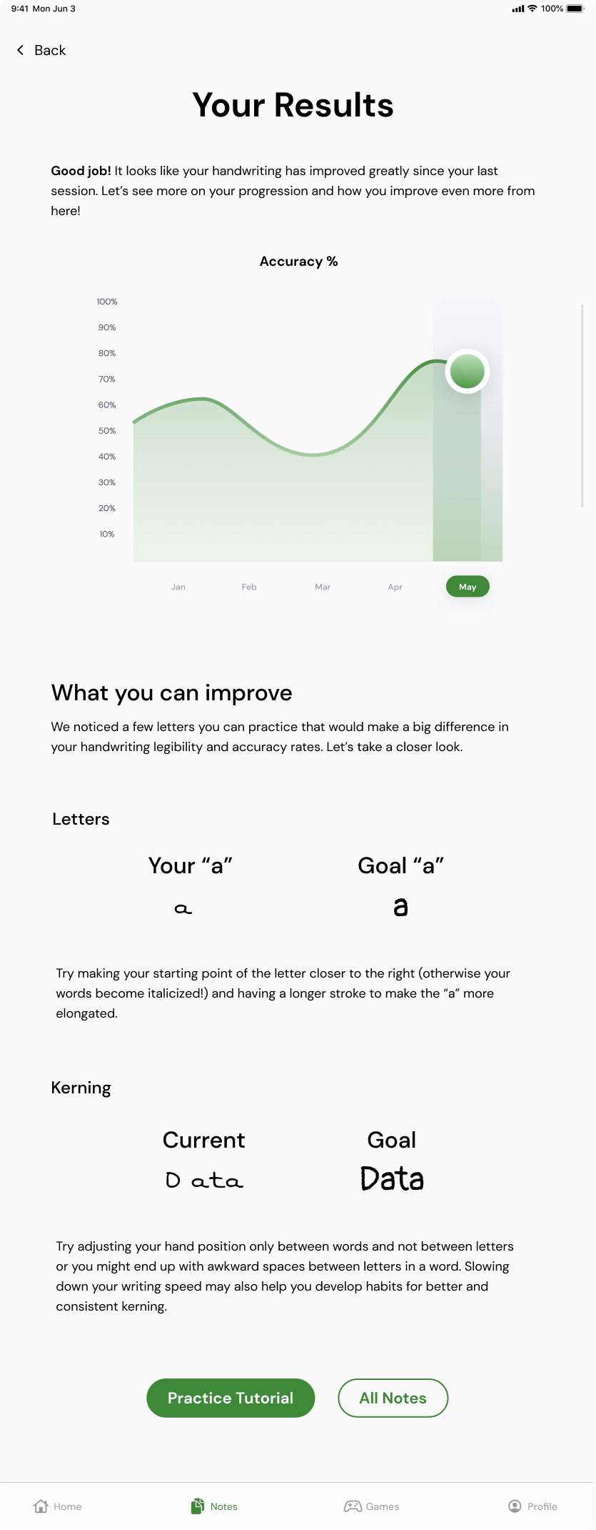 CSE 440 - Introduction to HCI - Winter 2023