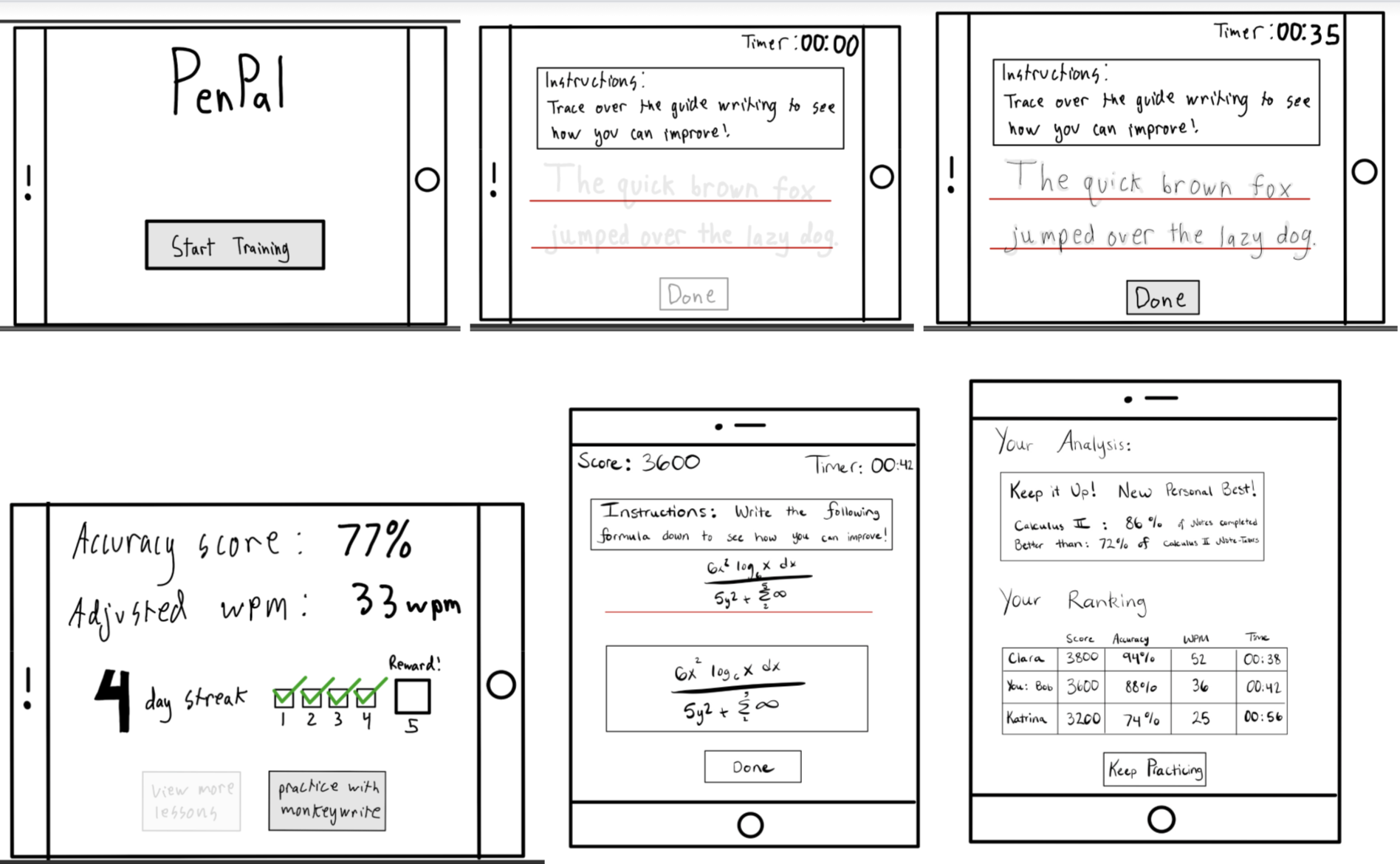 CSE 440 - Introduction to HCI - Winter 2023