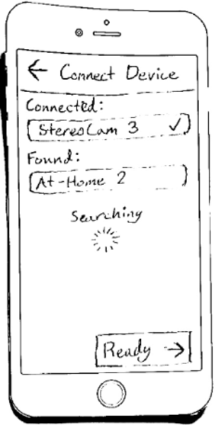 CSE 440 - Introduction to HCI - Winter 2023
