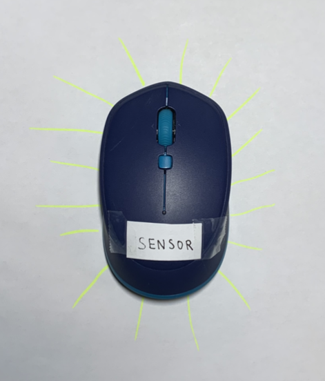 CSE 440 - Introduction to HCI - Winter 2023