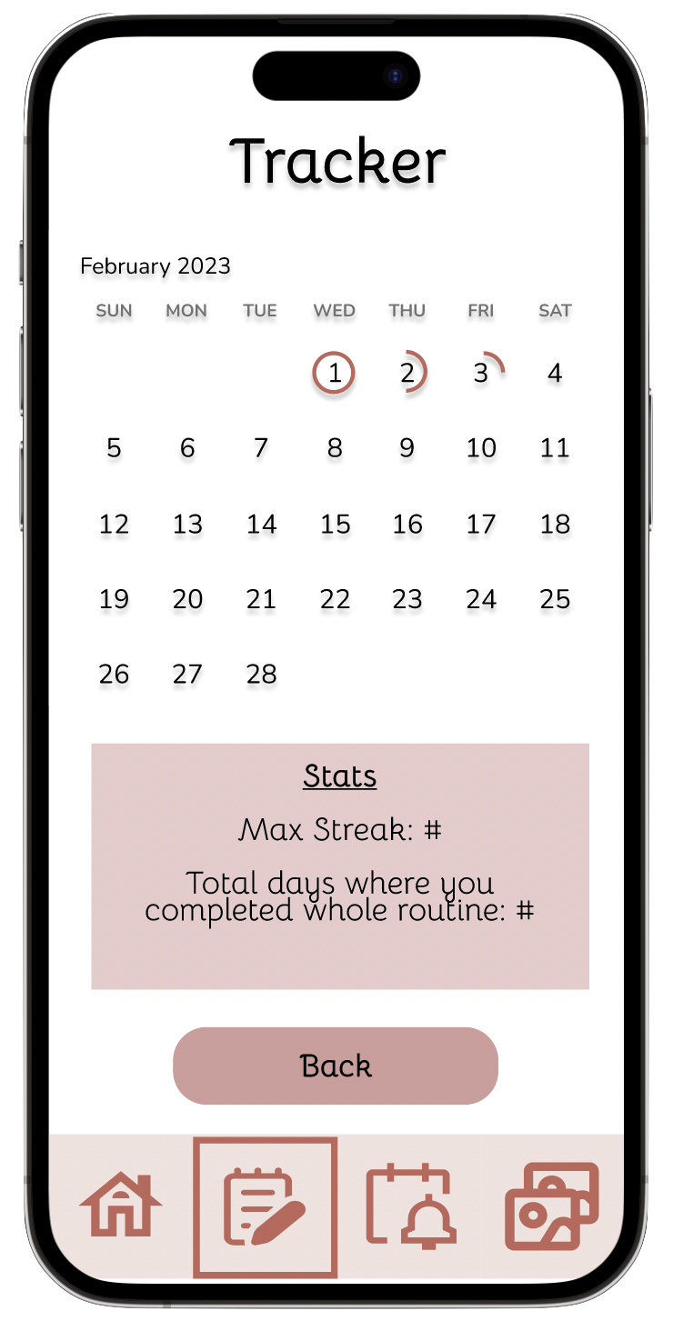 CSE 440 - Introduction to HCI - Winter 2023