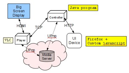 CSE 461: Introduction to Computer-Communication Networks, Autumn 2010